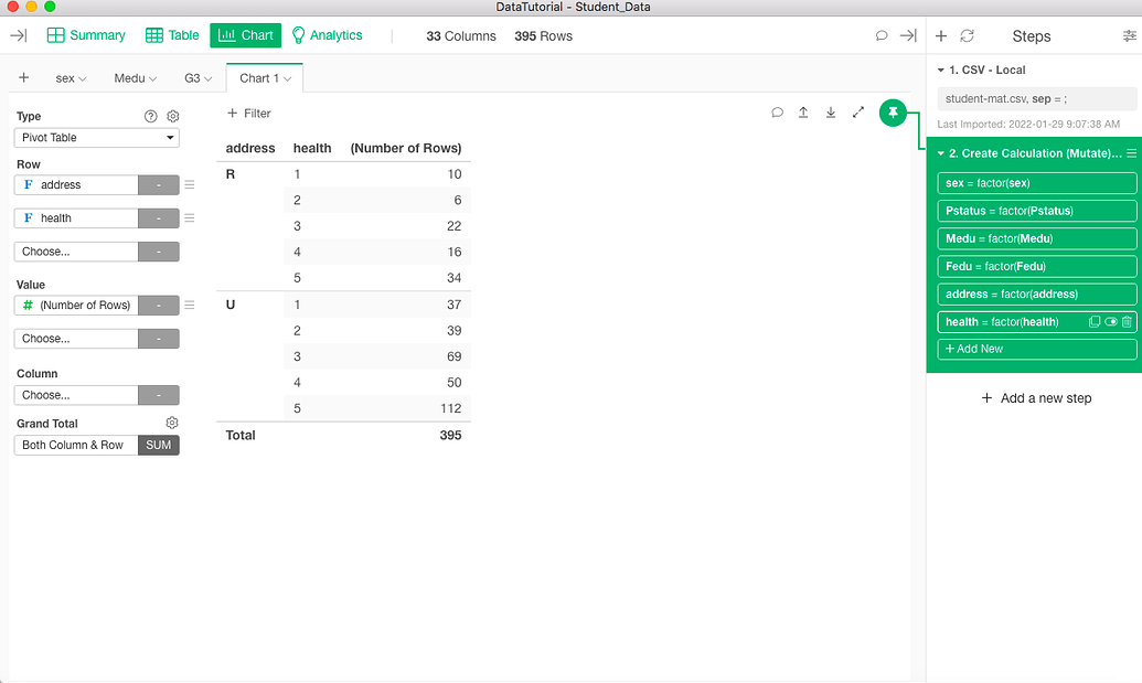 Pivot Table Doesn t Have Option For Color Exploratory Community