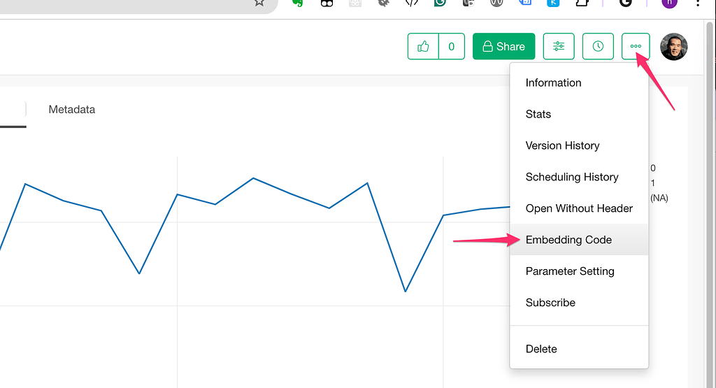 How To Embed Exploratory Charts Into Other Applications Howto Exploratory Community