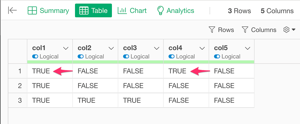 How to Count the Number of "TRUE" Values in Each Row - HowTo - Exploratory Community