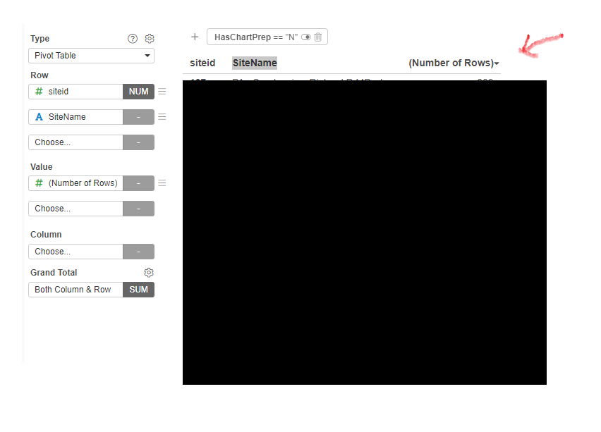 Pivot Table Sorting Issues Exploratory Community